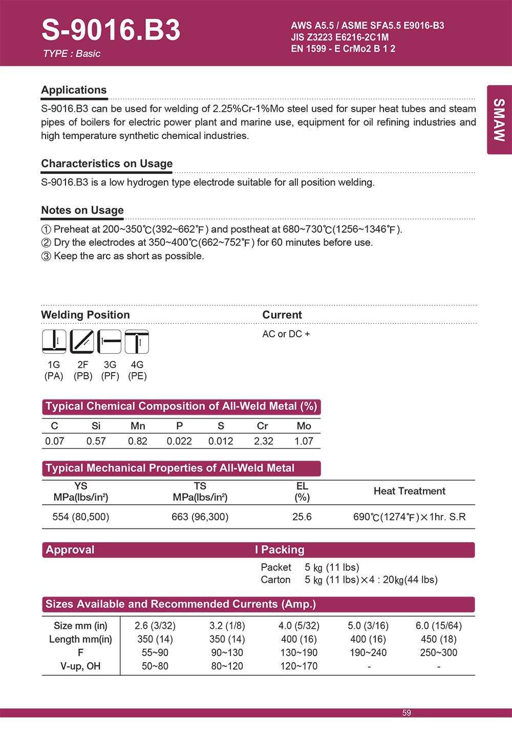 ลวดเชื่อมไฟฟ้าเหล็กทนความร้อนสูง HYUNDAI S-9016.B3 (E9016-B3) ขนาด 3.2 mm.