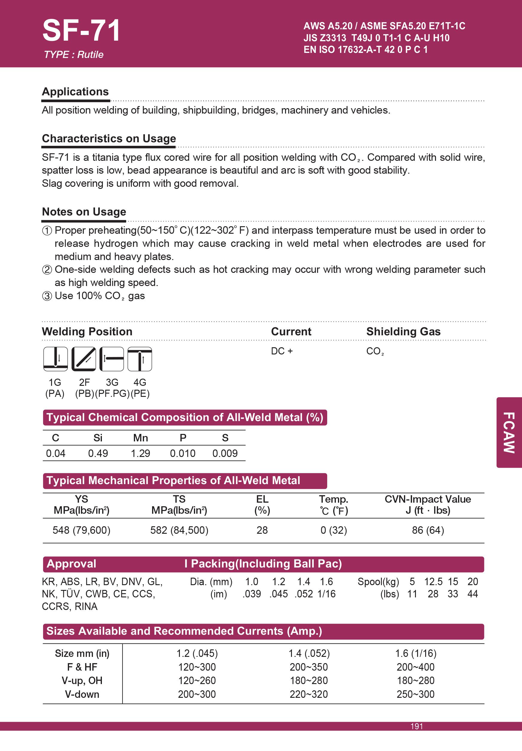 จำหน่าย ลวดเชื่อมฟลักซ์คอร์ไวร์ HYUNDAI SF-71 (AWS : E71T-1) และลวด ...