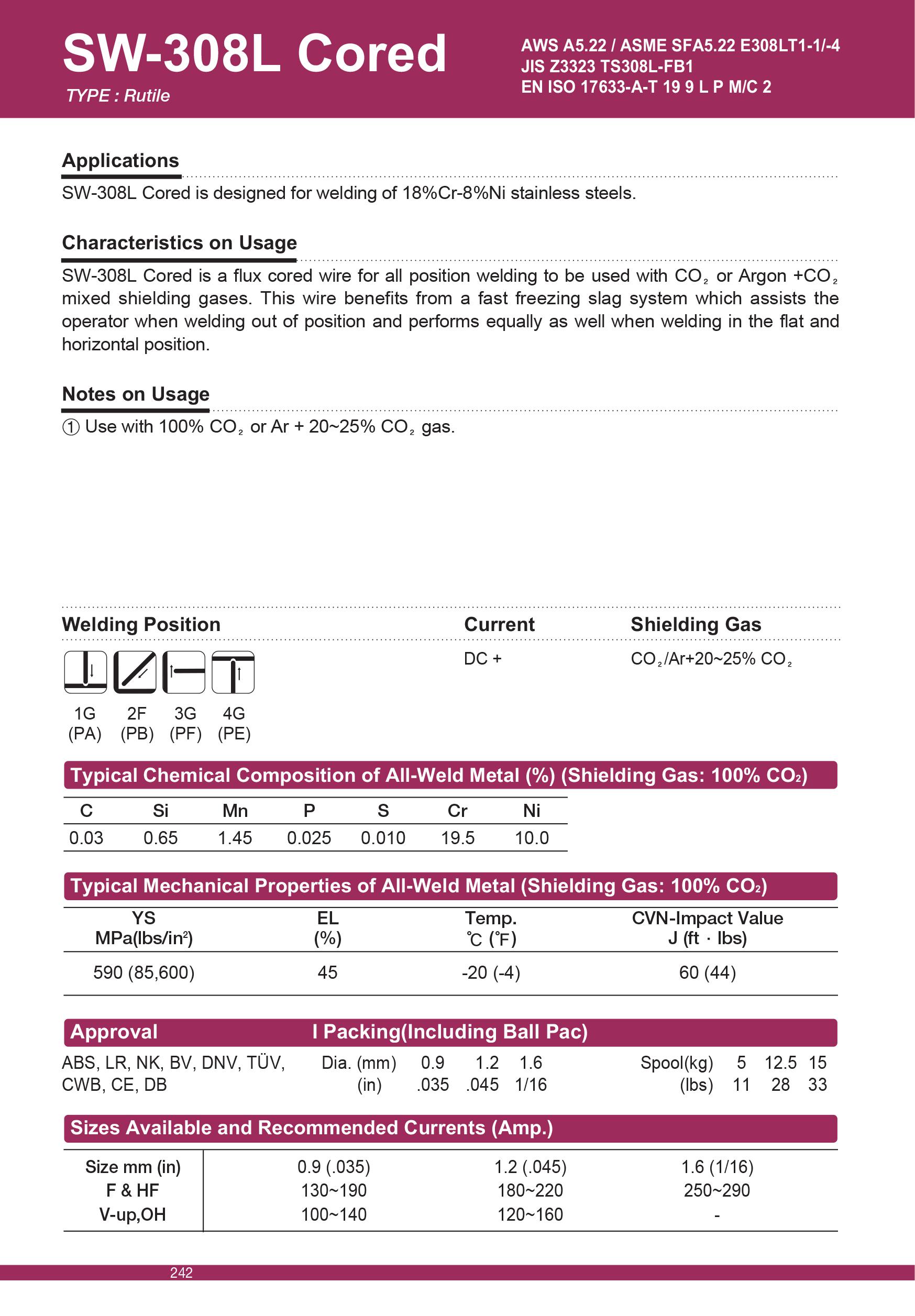 ลวดเชื่อมสแตนเลสฟลักซ์คอร์ไวร์ Hyundai SW-308L Cored ออกแบบมาสำหรับงาน ...