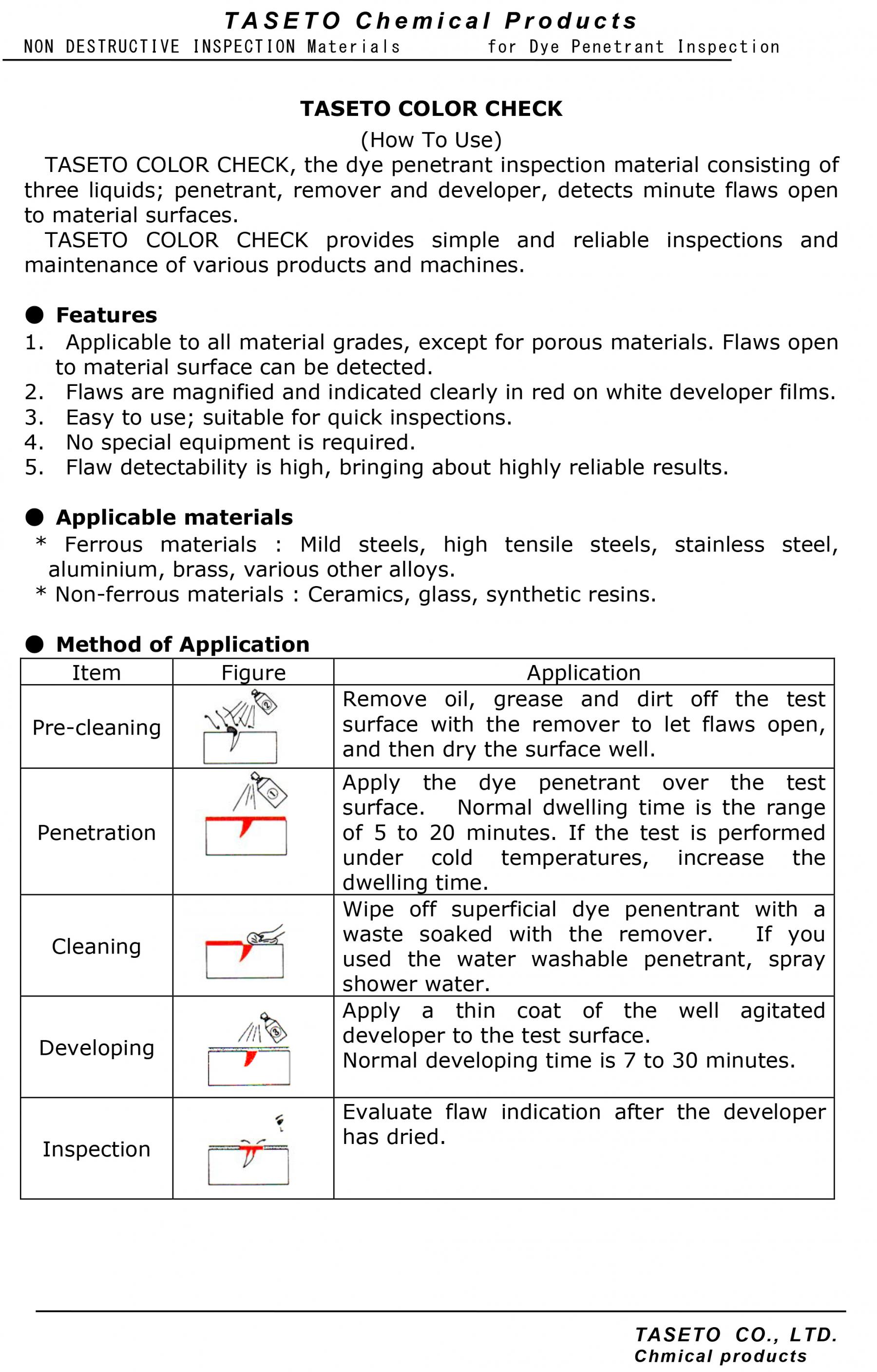 น้ำยาตรวจเช็คแนวเชื่อม TASETO PT CHECK PENETRANT